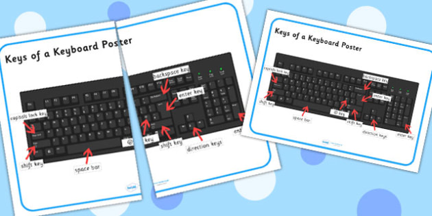 Keys Of A Keyboard Poster - ICT, IT, computers, display poster