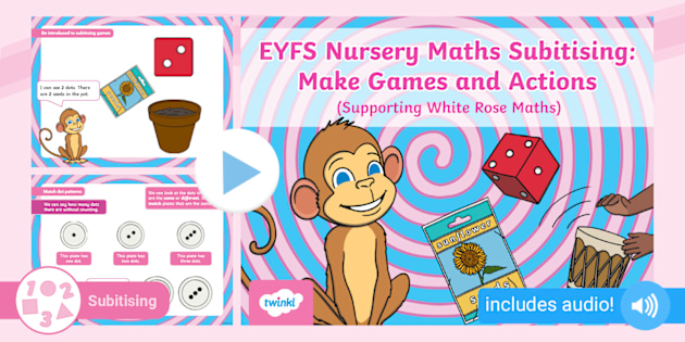 White Rose PowerPoints | twinkl.com.au