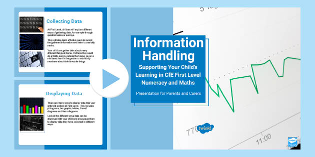 Supporting Your Child’s Learning in CfE First Level in Numeracy and