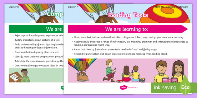 NSW Year 2 Literacy Clusters 7-8 Display Posters