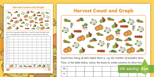👉 Harvest Count and Graph Worksheet