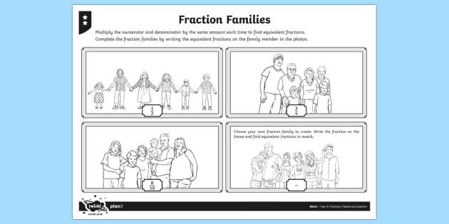 Fraction Families Differentiated Worksheet / Worksheets