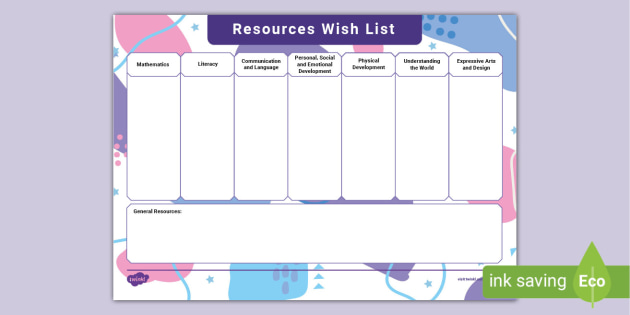 EYFS Resources Wish List (teacher made)