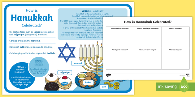 How is Hanukkah Celebrated Worksheet (teacher made)