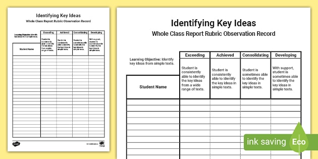 Identifying Key Ideas EYLF Assessment Rubric/Guide to Making Judgement