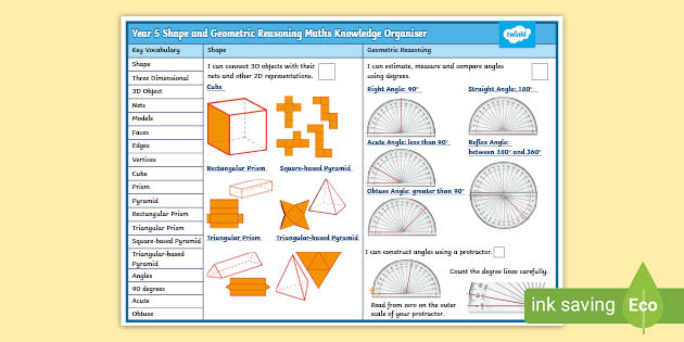 Year 5 Shape and Geometric Reasoning Maths Knowledge Organiser