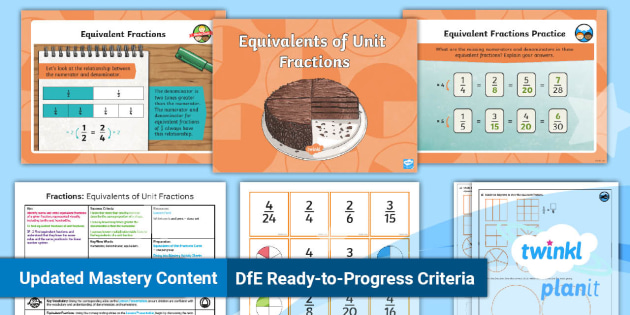 👉 Y5 Equivalents of Unit Fractions PlanIt Maths Lesson 1