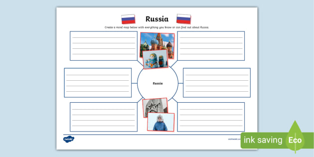 Russia Mind Map (Teacher-Made)