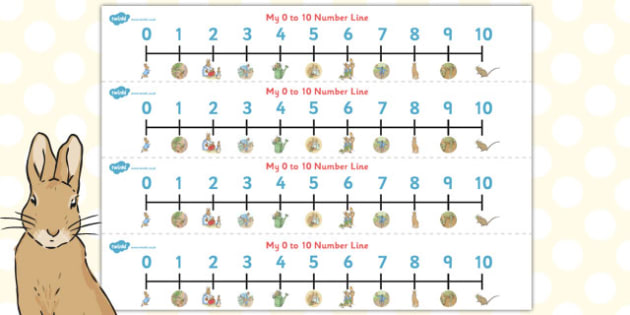 The Tale of Peter Rabbit Number Lines 0-10 (teacher made)