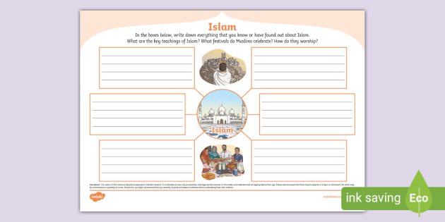 Education Islam • Twinkl.com.au