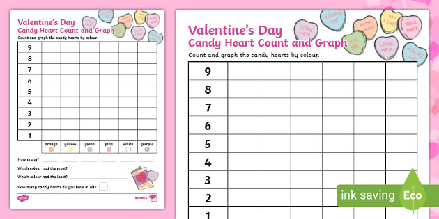 Valentine's Day Candy Heart Count and Graph Activity