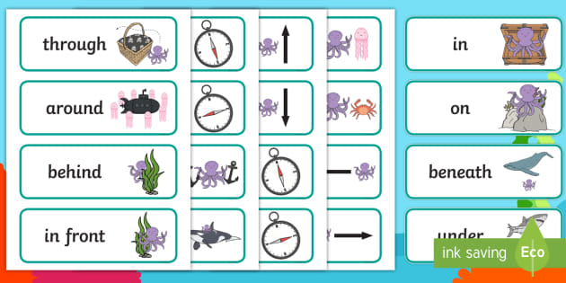 Under the Sea Themed Positional Language Word Cards