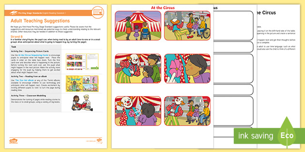 Pre-Key Stage Standards Language Comprehension and Reading Standard 1 ...
