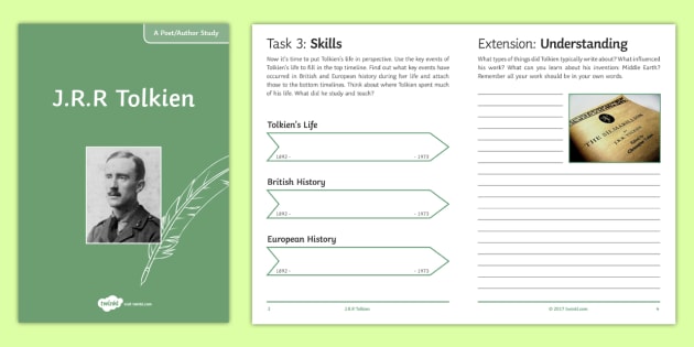 J.R.R. Tolkien About the Author (teacher made)