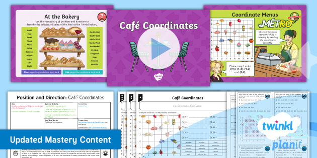 PlanIt Maths Coordinates Lesson Plan Year 4 (teacher made)