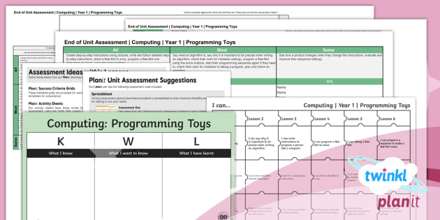 Computing: Programming Toys Year 1 Unit Assessment Pack