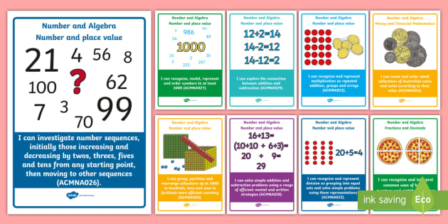 Australia Year 2 Mathematics Targets Display Posters