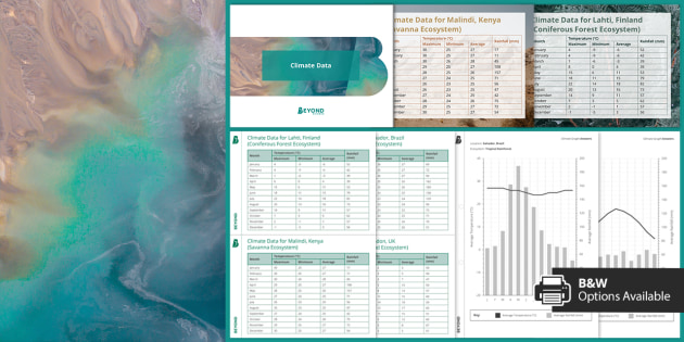 Climate Graph Worksheet