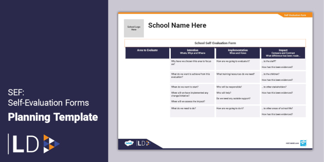 Intent, Implementation, Impact: Self-Evaluation Form