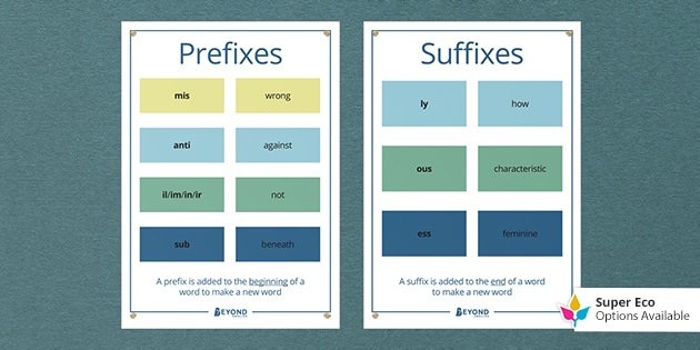 Prefix and Suffix Display Posters (teacher made)