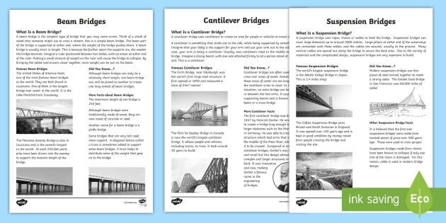 CfE Types of Bridges Fact Sheets (teacher made)