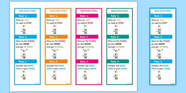 Subtraction Rules Editable Bookmarks (teacher made)