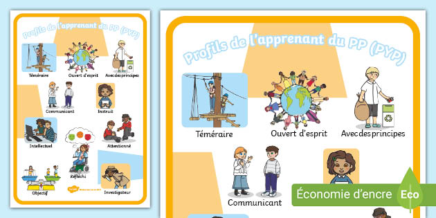 Poster : Les profils de l'apprenant du PP (PYP)