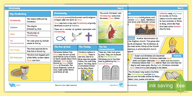 RE Knowledge Organiser: Christianity Y4 (teacher made)