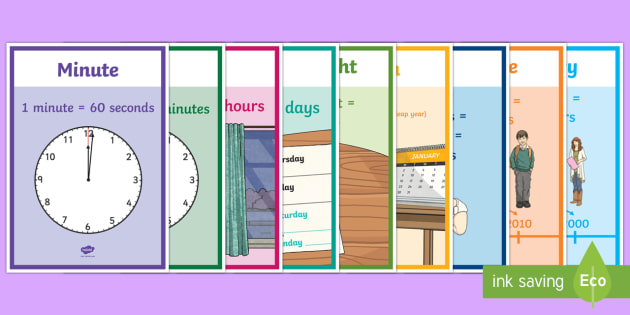 Units Of Time Display Posters