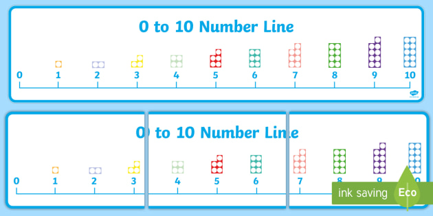 Number Shapes 1 to 10 Number Line Banner - Primary Resource
