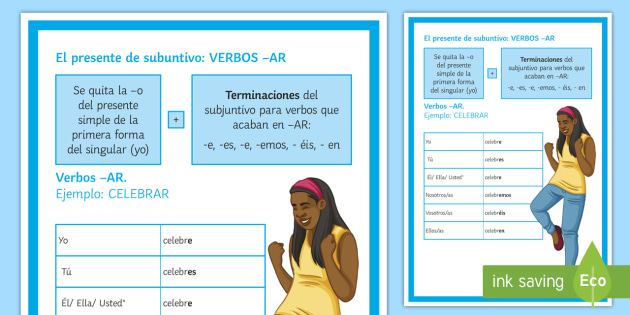 Subjunctive Present of AR Verbs Display Poster Spanish - Spanish