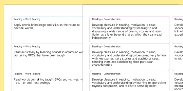 2014 National Curriculum Year 1 English Reading Objectives on Sticker ...