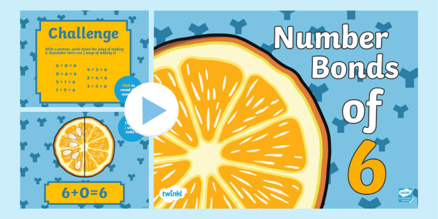 Number Bonds of 6 PowerPoint