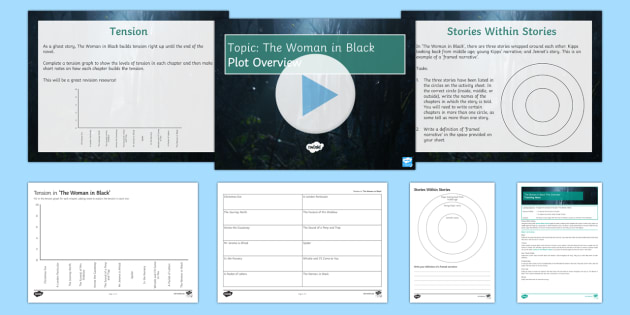 GCSE Plot Overview Lesson Pack to Support Teaching on The Woman in ...