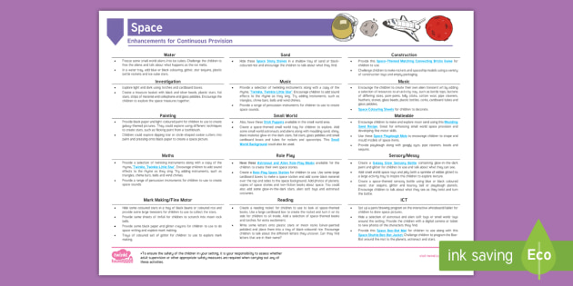 EYFS Space Continuous Provision Planning Ideas (Ages 2-4)