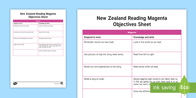 New Zealand Reading Magenta Objectives Sheet Adult Guidance