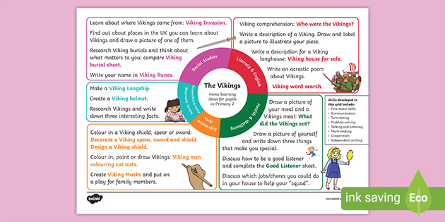Vikings P2 Mini Home Learning Topic