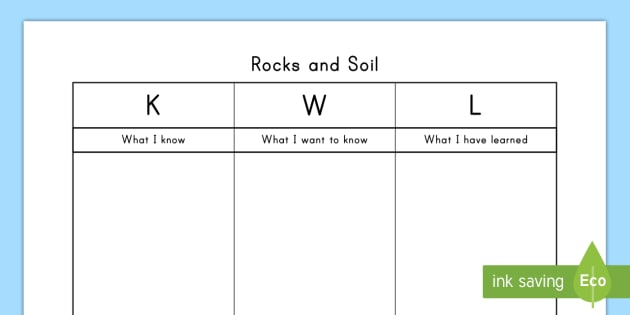 Rocks and Soil KWL Grid - rocks, soil, KWL, grid, writing
