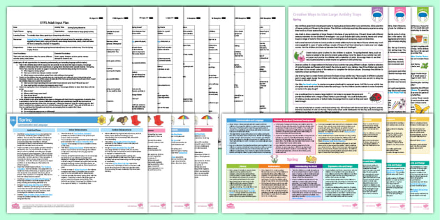 EYFS Ages 0-5 Spring Bumper Planning Pack - Twinkl