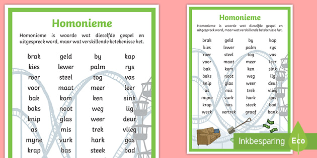 Lys van Homonieme Plakkaat (teacher made)