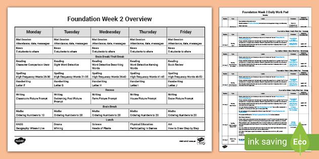 Foundation Week 2 Relief Teaching Plan – Primary Resources