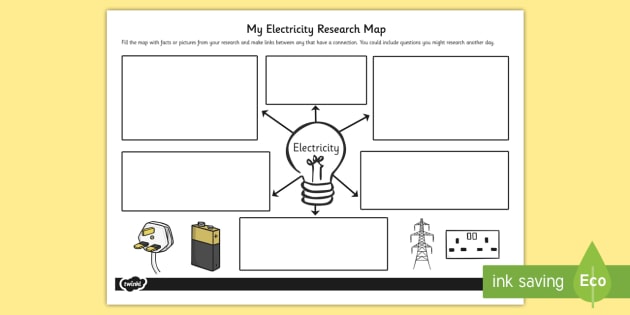 Electricity Themed Research Map (teacher made)