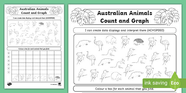 Australian Animals Count and Graph B&W