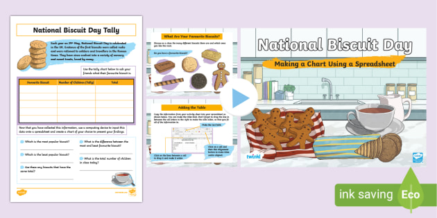 KS2 National Biscuit Day Digital Data Activity - Computing