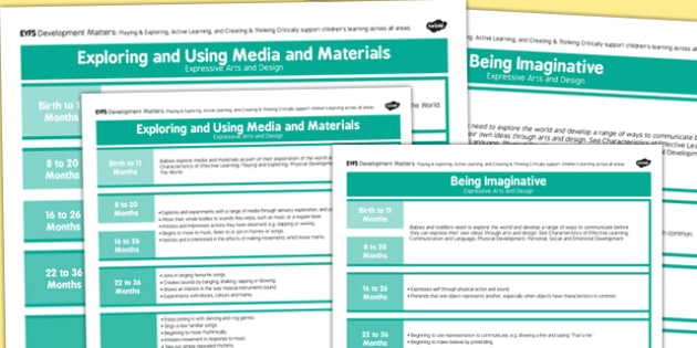 EYFS Early Years Outcomes Posters Expressive Arts and Design