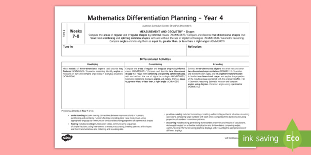 Year 4 Shape Mathematics Differentiated Plan (teacher made)