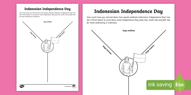 Indonesian Independence Day Y Chart (teacher made)