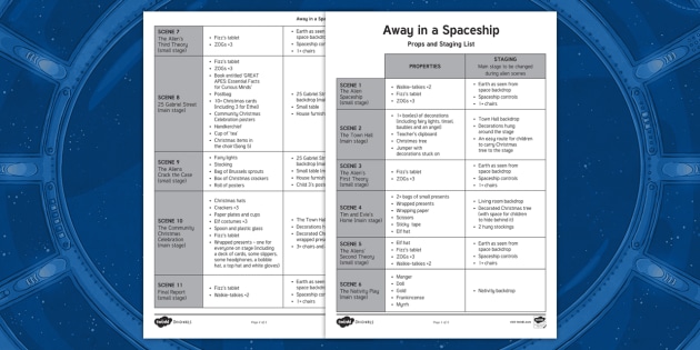 'Away in a Spaceship' Properties & Staging Checklist