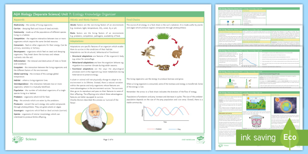 * NEW * AQA GCSE Biology (Separate Science) Unit 7 Ecology Knowledge