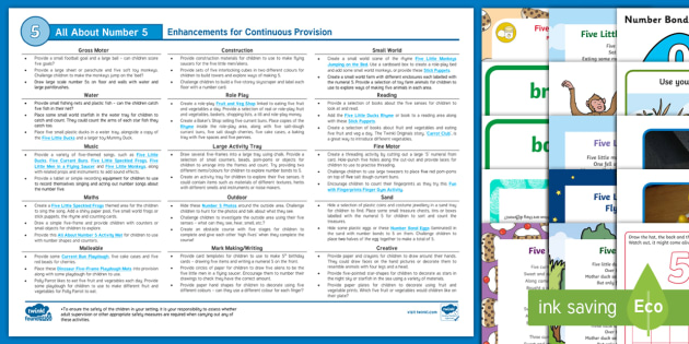 EYFS All About Number 5 Continuous Provision Planning Ideas Resource Pack